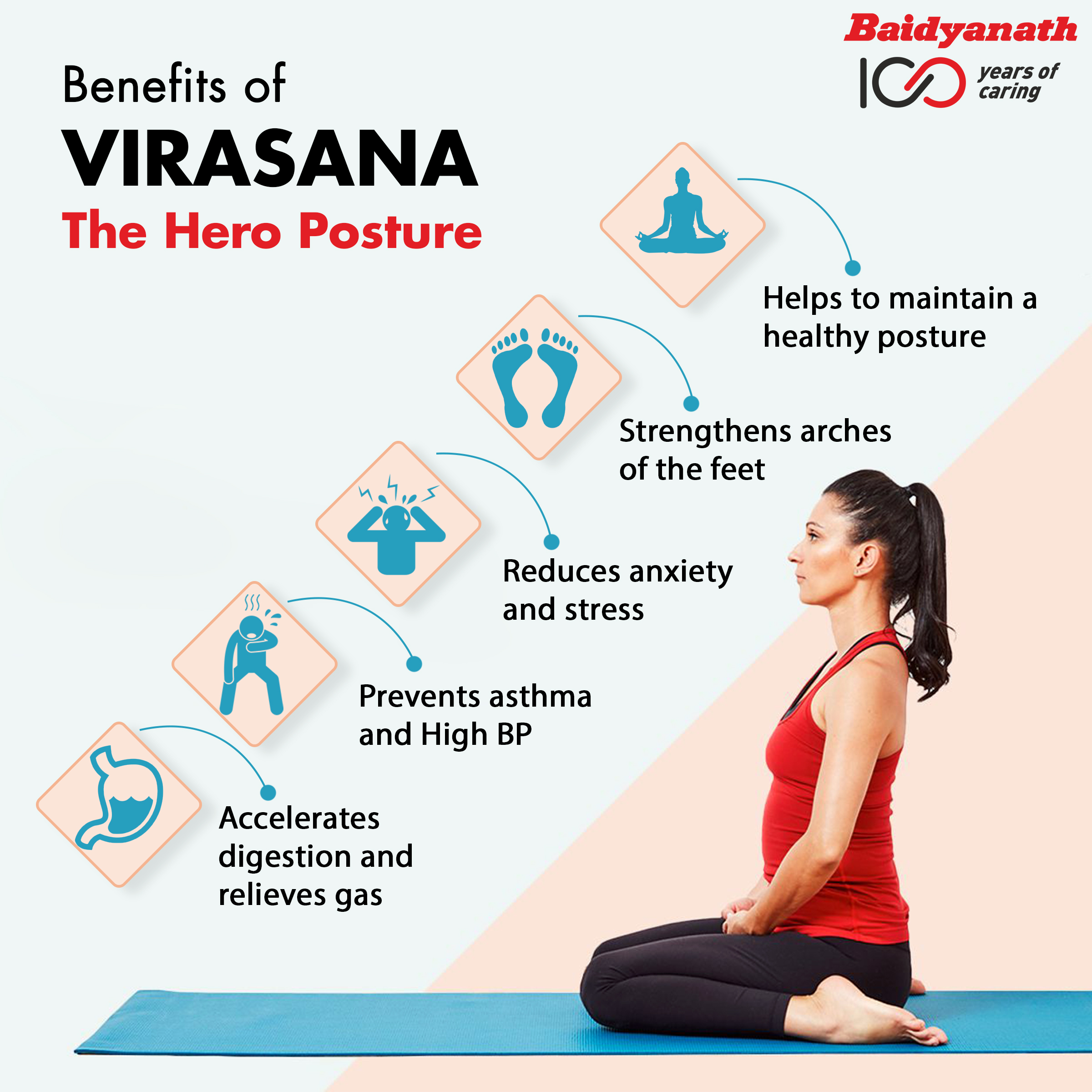 Beneficios Da Virasana Add A Roll In Virasana To Loosen Your