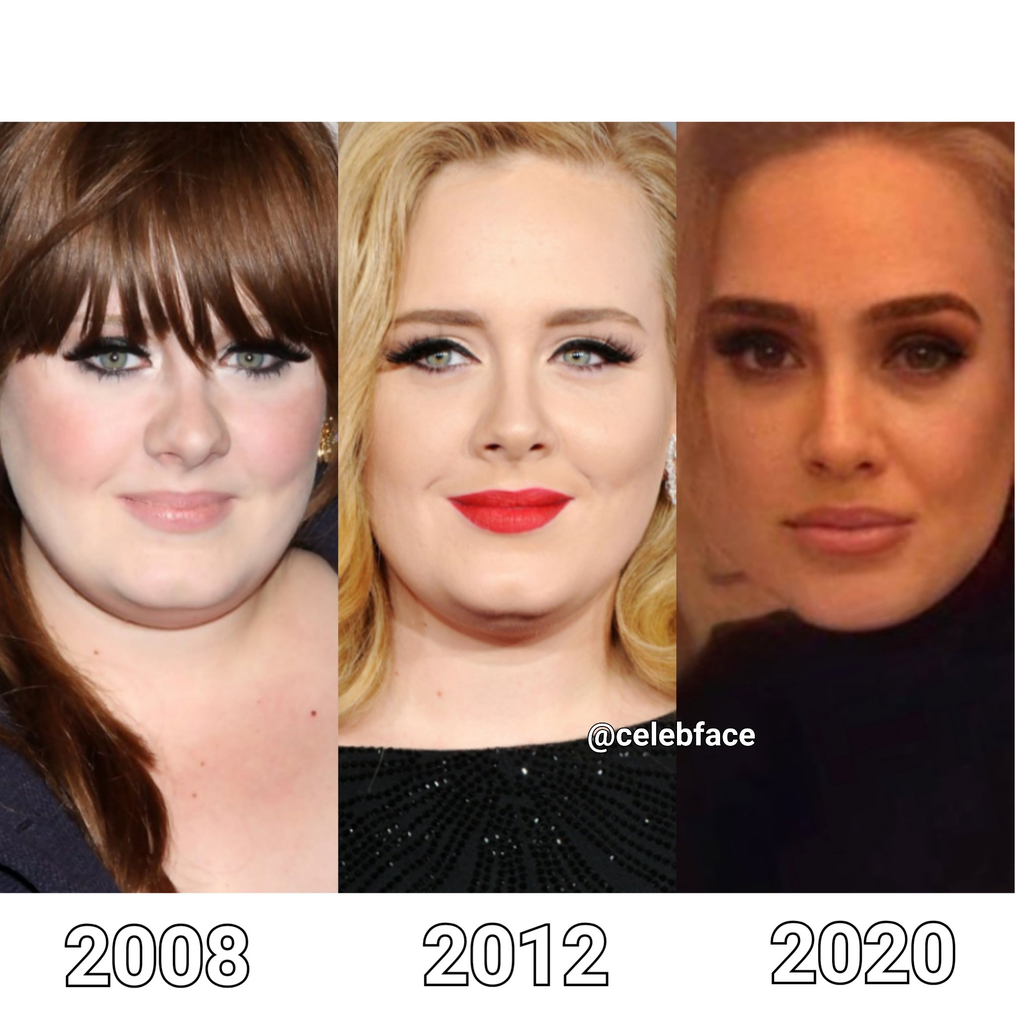 Adele Now And Then