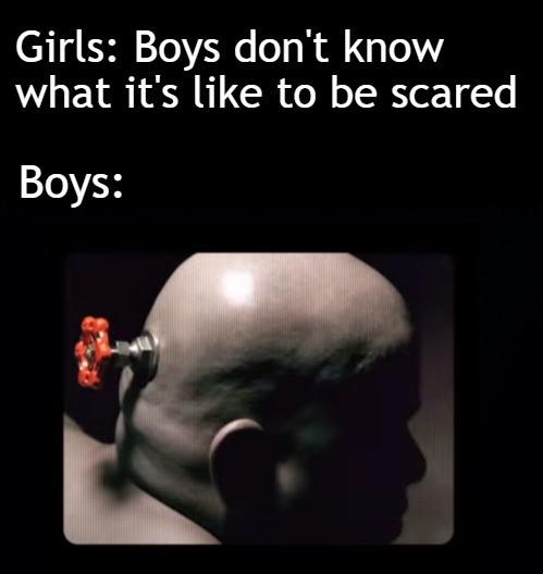 Scared Guy Meme