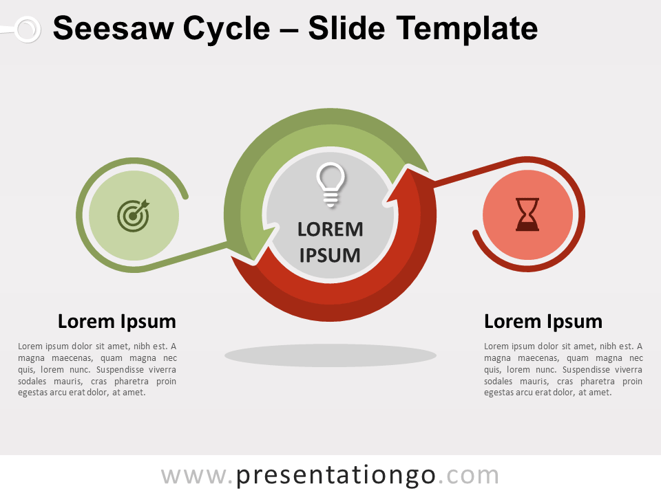 Free PowerPoint & Google Slides Templates on Twitter: "Seesaw Cycle for ...