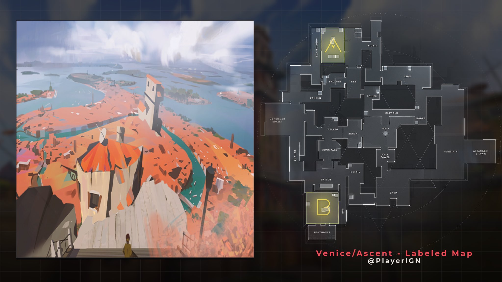 Ascent Map Is The Practice Range Actually The New VALORANT Map "Ascent