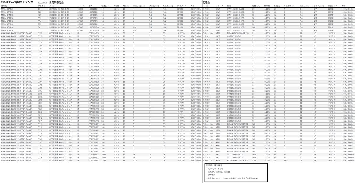 CNPP (@CheeenNPP) | Twitter