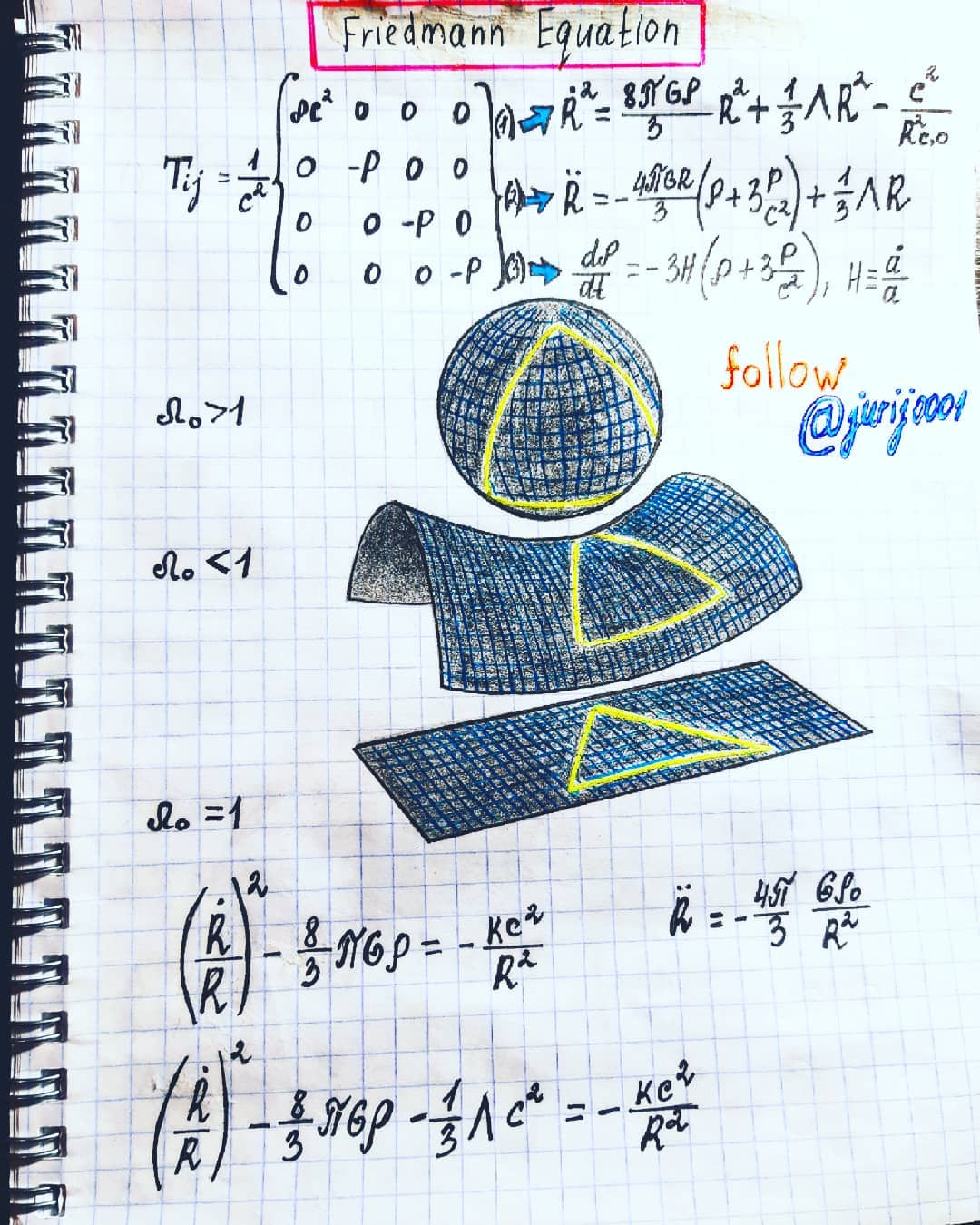 Astrophysics Equation Wallpaper