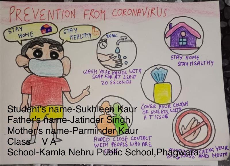 Prevention Is Better Than Cure Drawing