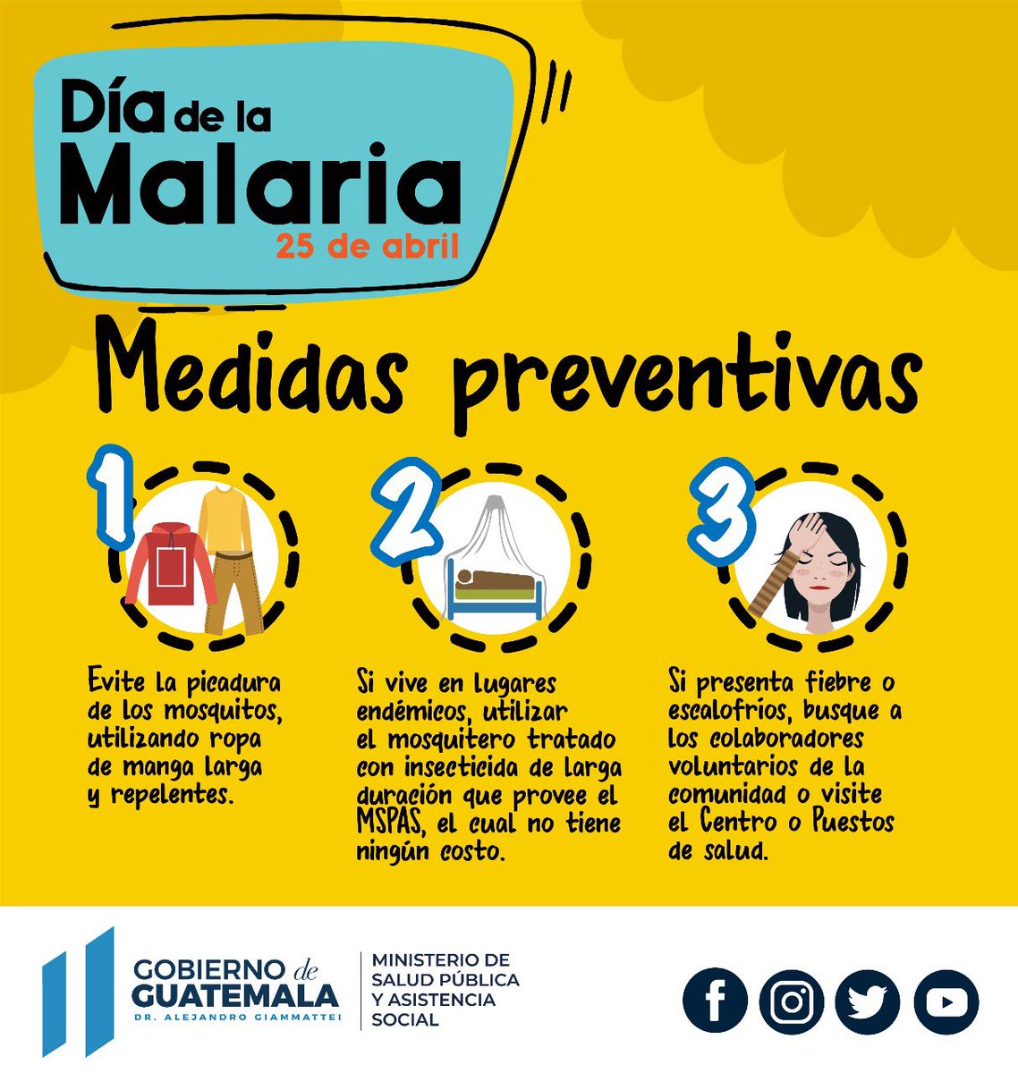 Prevención De La Malaria