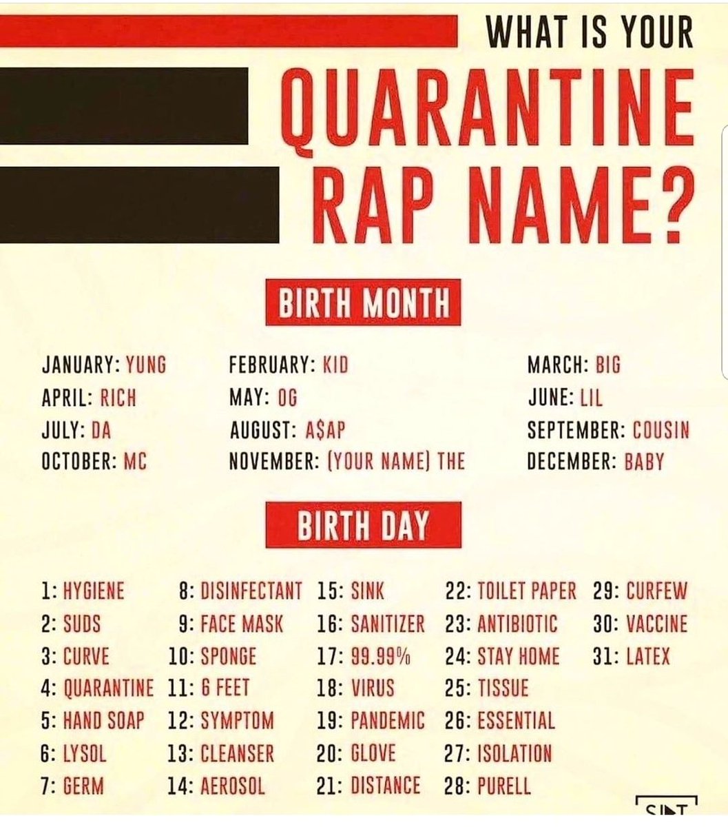Rapper Name By Birthday