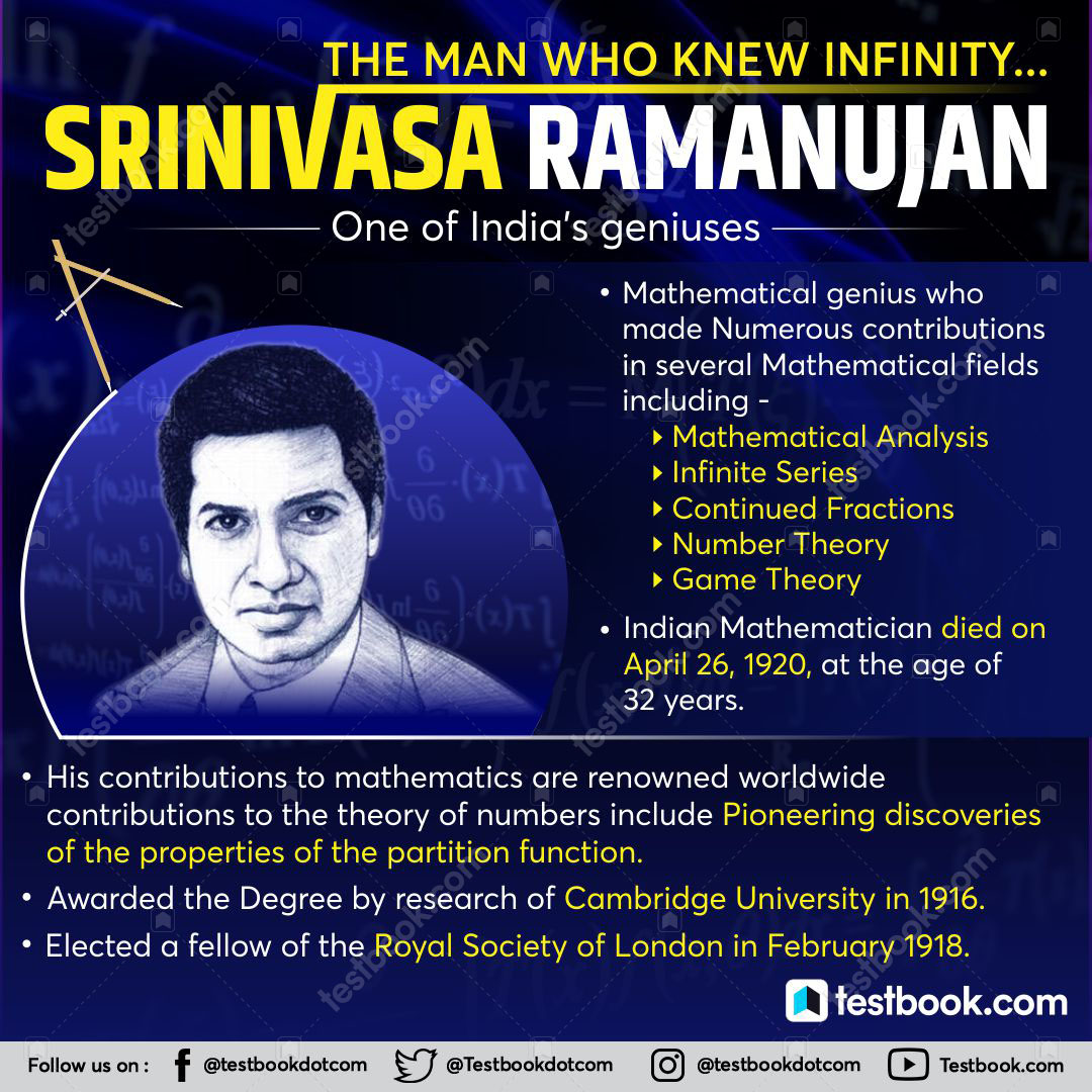Srinivasa Ramanujan Achievements