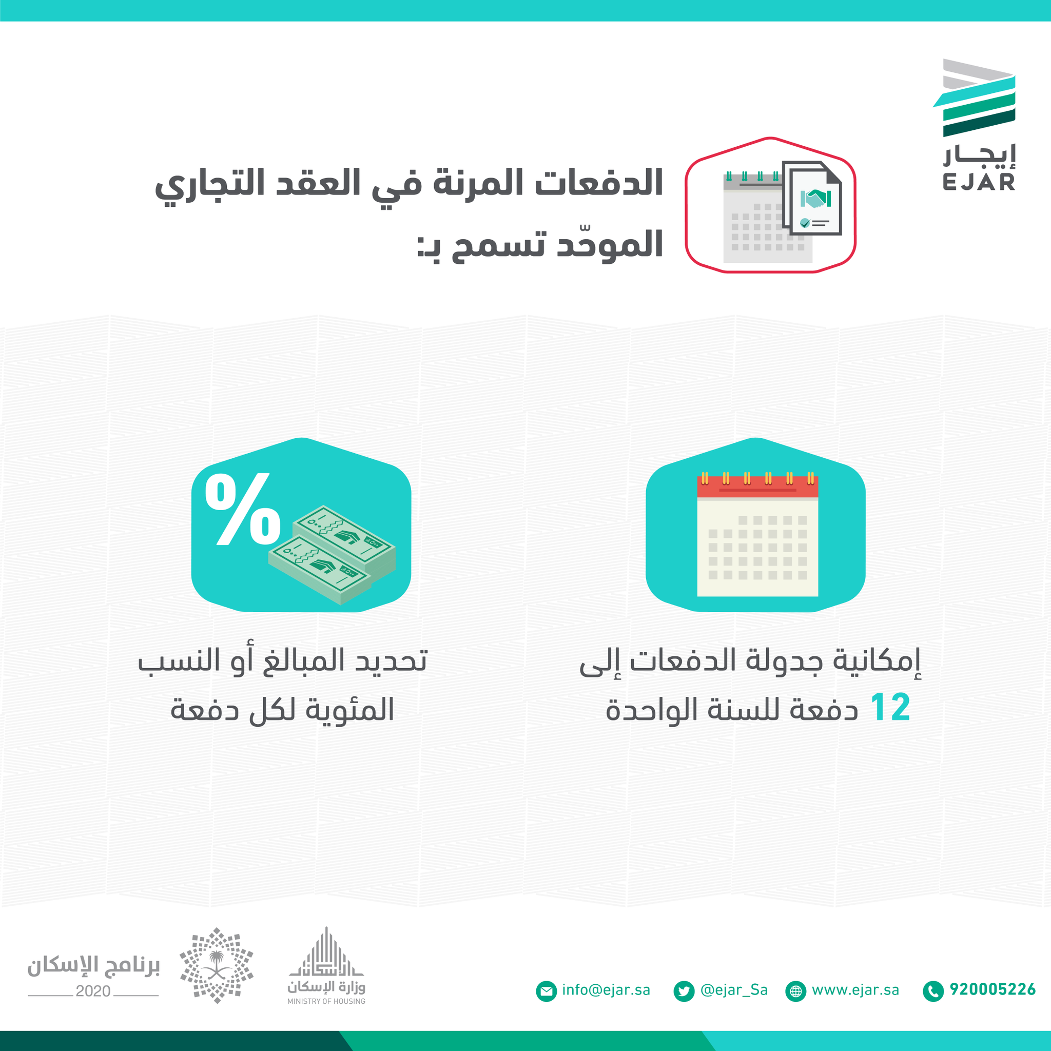إيجار on Twitter: "سعت #إيجار إلى تحسين العقد التجاري الموّحد من خلال تحسين آلية سداد المستحقات ...