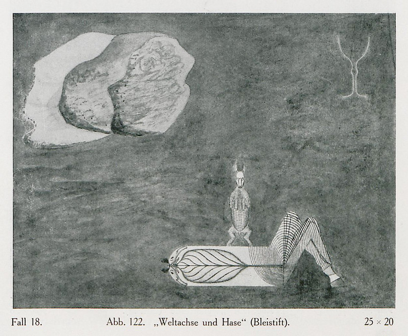 Hans Prinzhorn Artistry Of The Mentally Ill