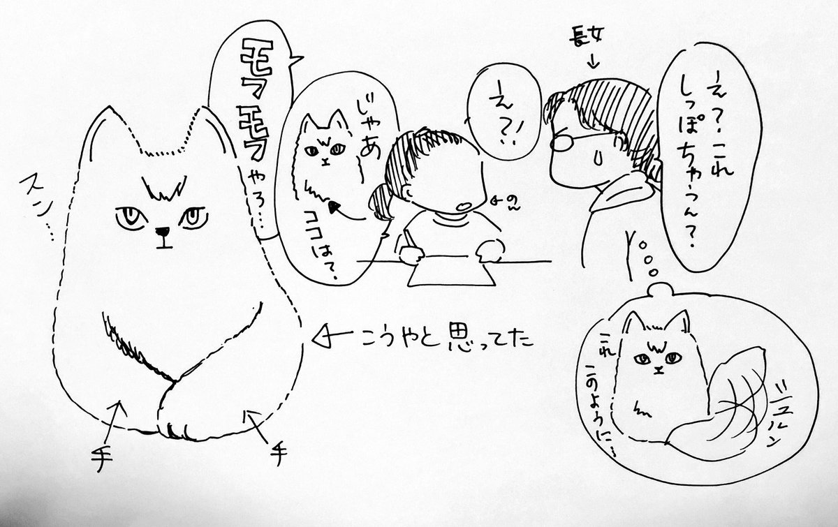 「うちの勘違い、長女に指摘されました。ほんますんません 」のん🌾の漫画