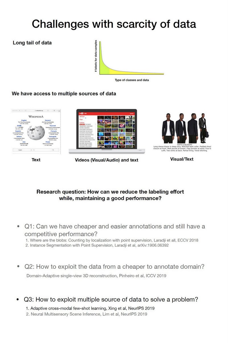 OGAWA, Tadashi on Twitter: "=> "Learning-Based CPU Power Modeling ...