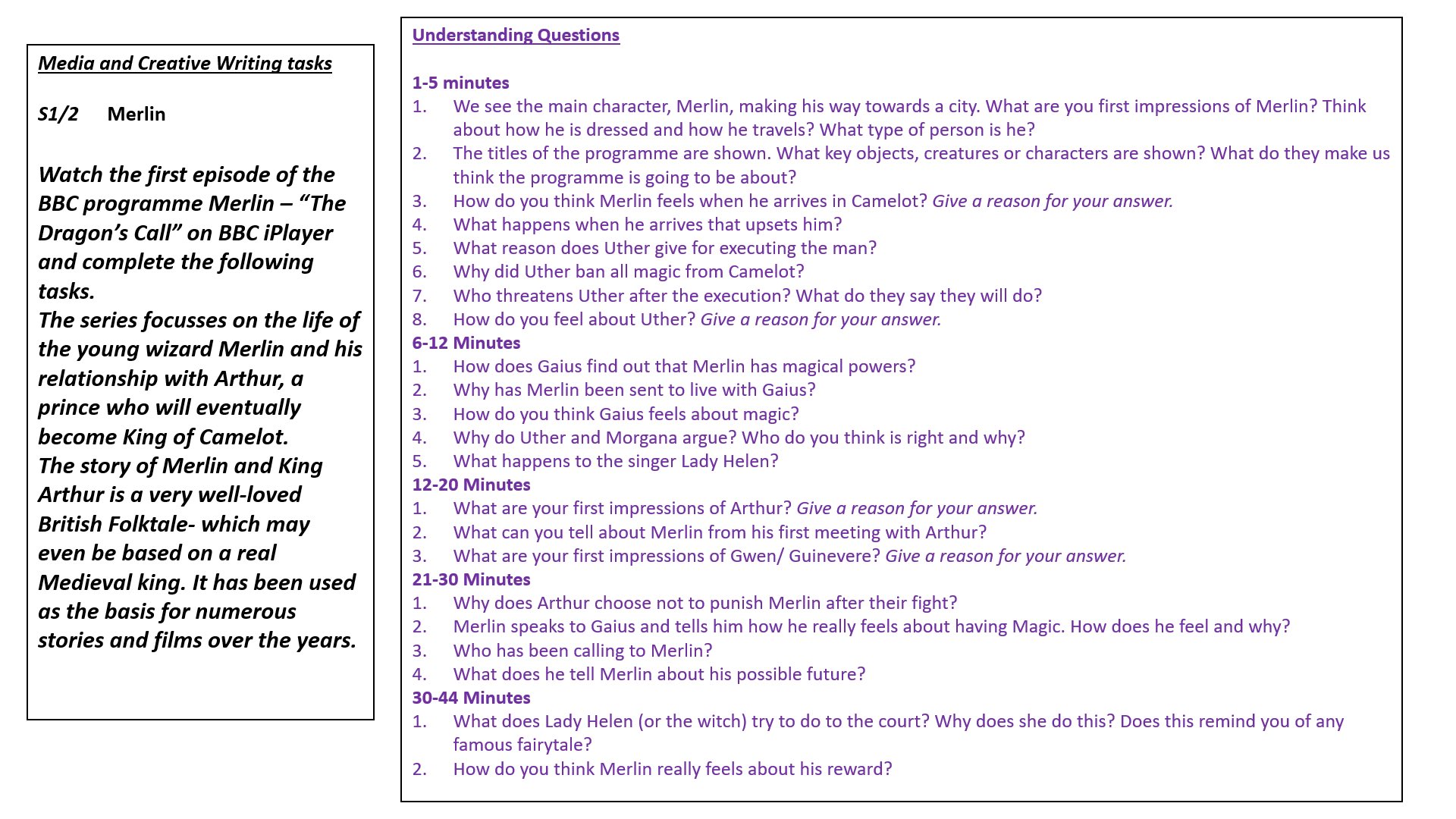 StJohnOgilvieHighSchoolEnglish on Twitter: "Listening and Creative ...