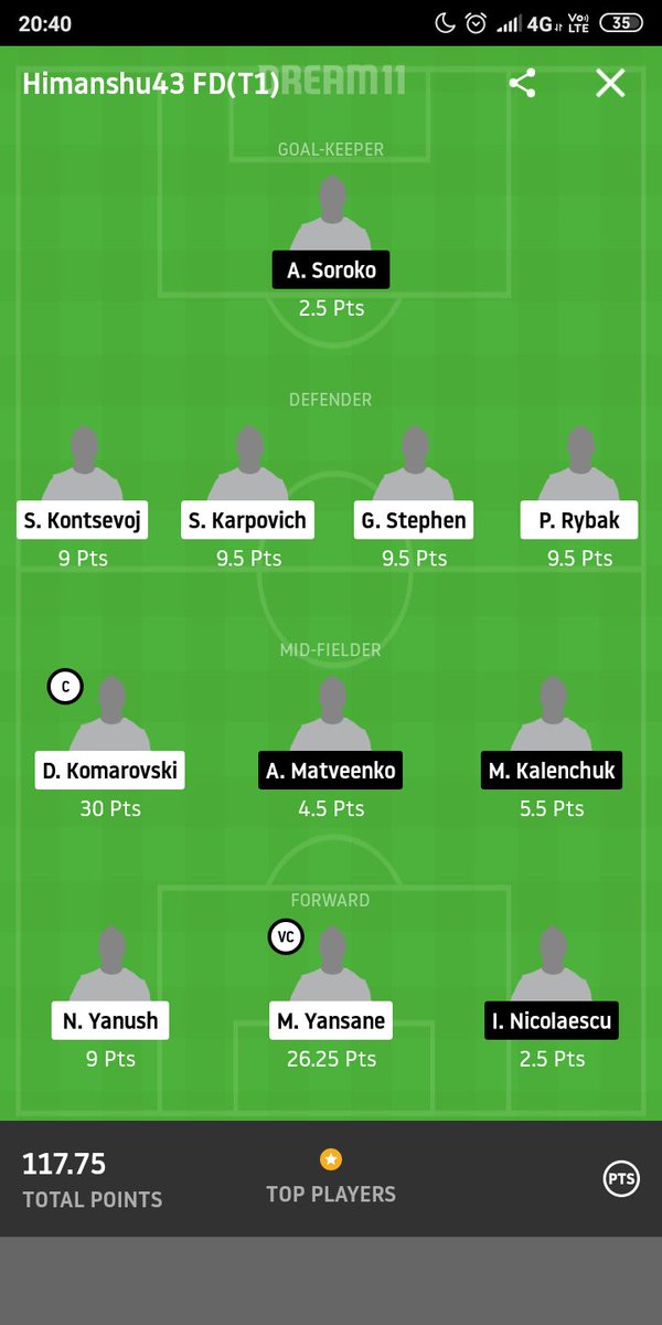 Suman Modak (@rgd8msuman) | Twitter