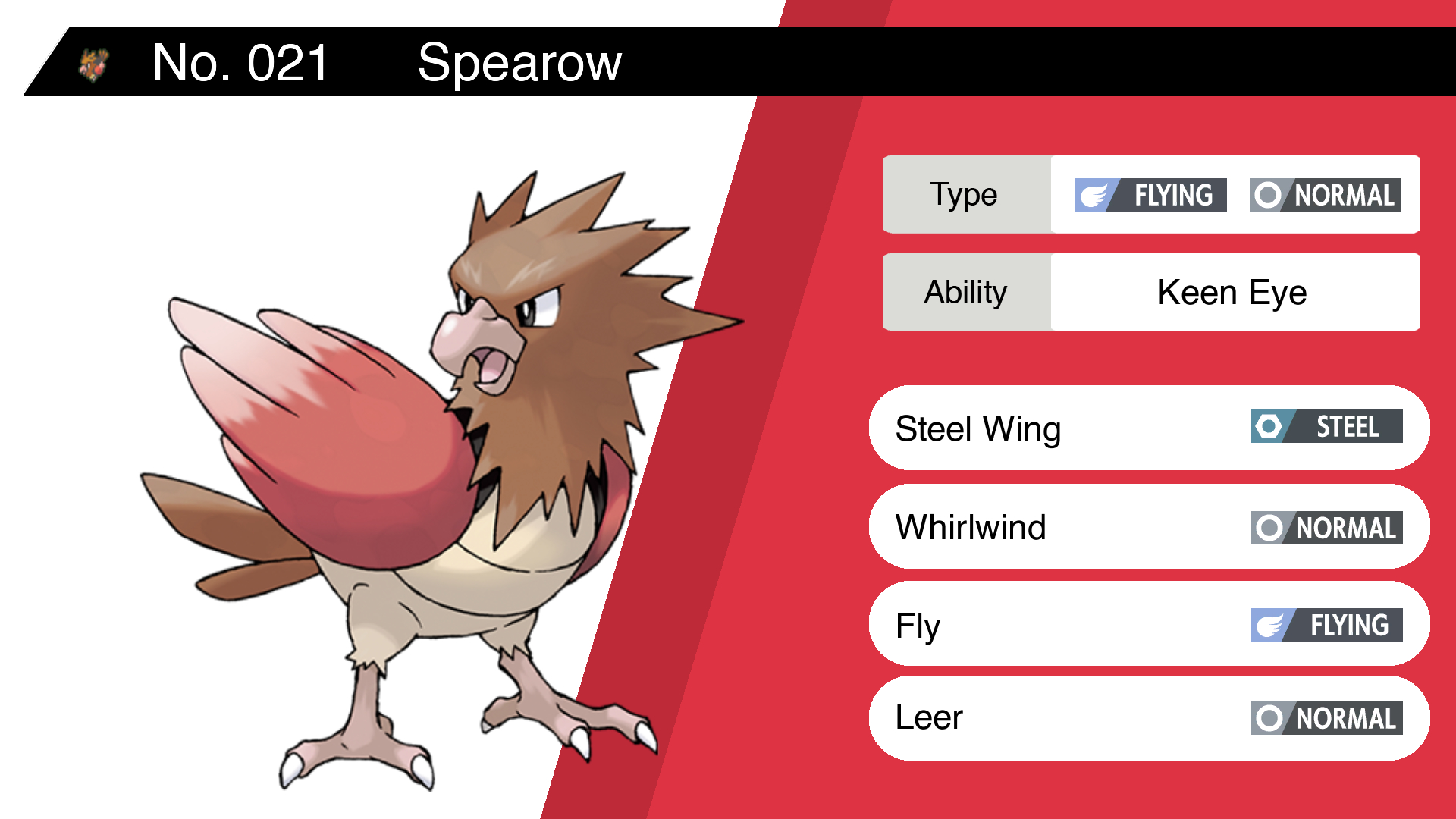 Pokemon Spearow Evolution