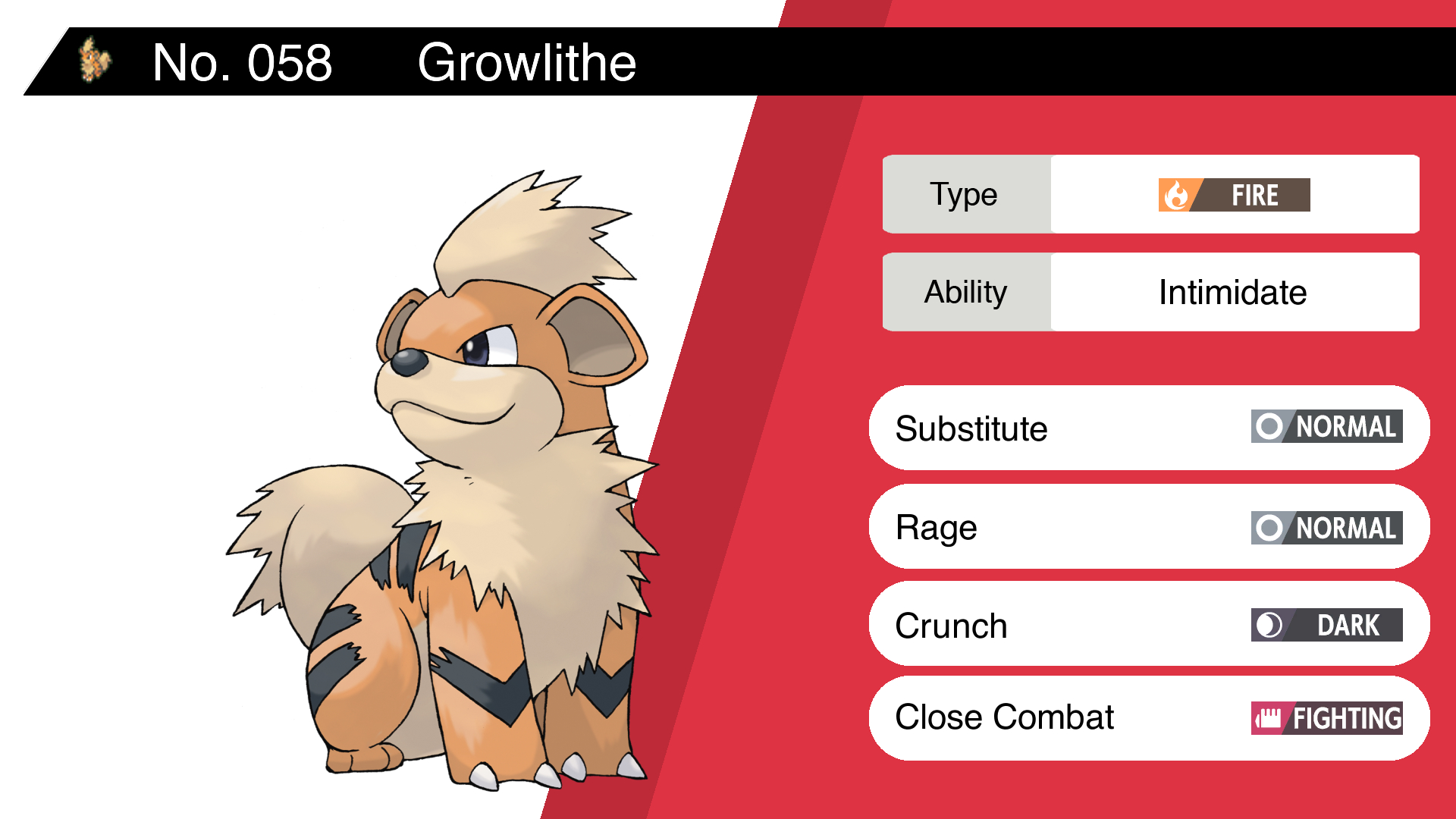 Growlithe Evolution Level Arcanine (Pokémon GO) Best Movesets,