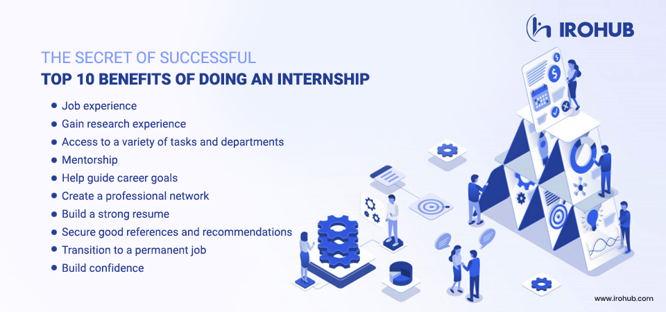 Mitwa Nair (@MitwaNair) | Twitter