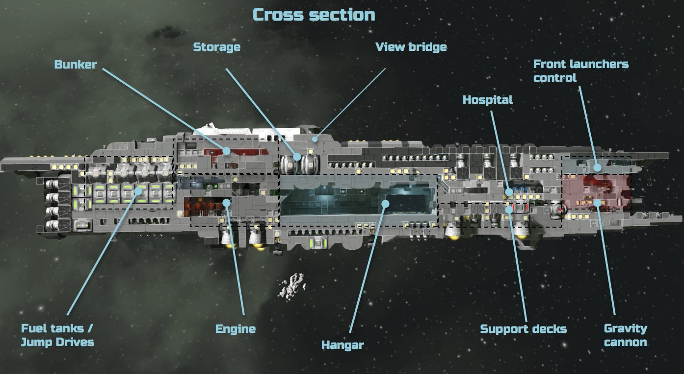 Space Engineers Large Ship
