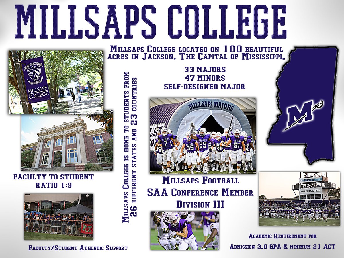 Millsaps Football Logo