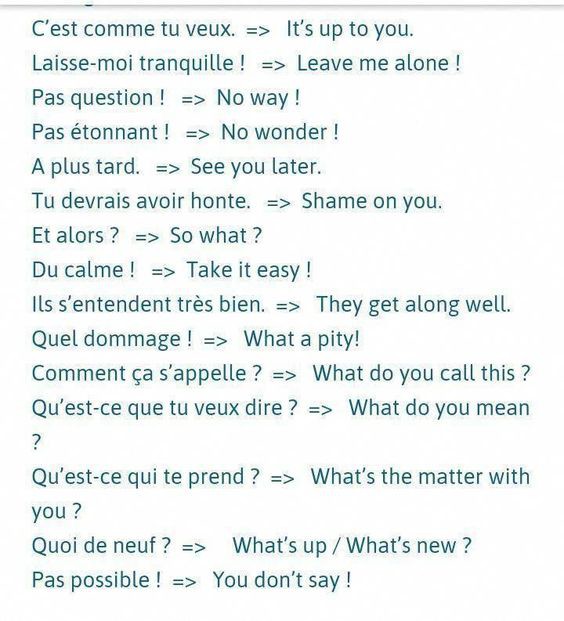 Common French Phrases
