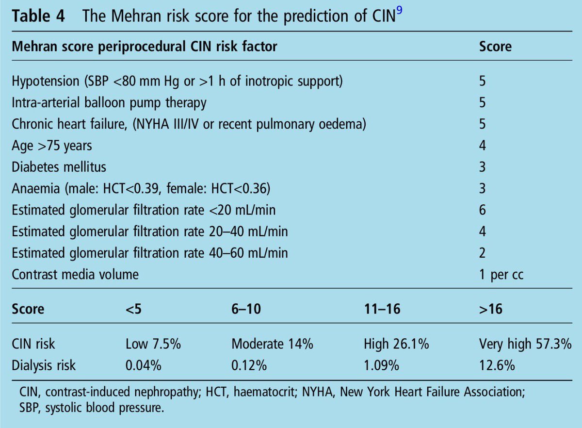 Thread by @edgarvlermamd on Thread Reader App – Thread Reader App