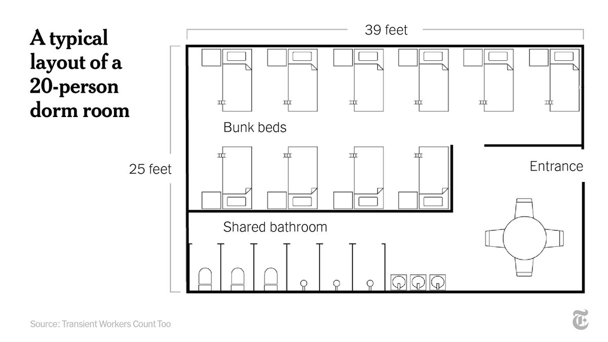 Thread by @nytimes: After months of successfully controlling its ...