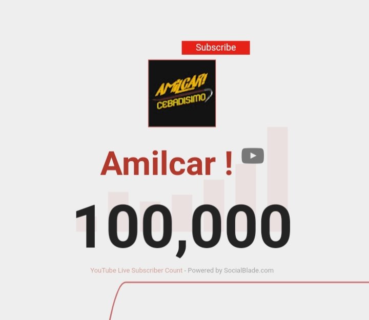 Sr.Amilcar on Twitter: "Y un dia se llego,AHHHH No se que decir we. @Conterstine @SoyFarfadox ...