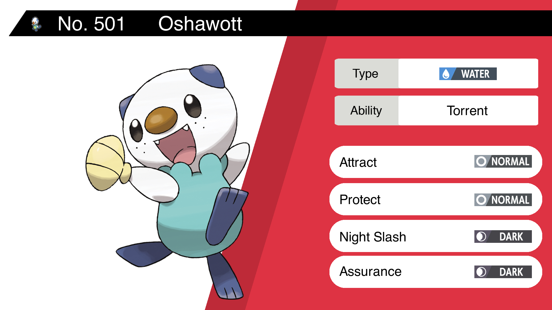 Pokemon Oshawott Evolution Level
