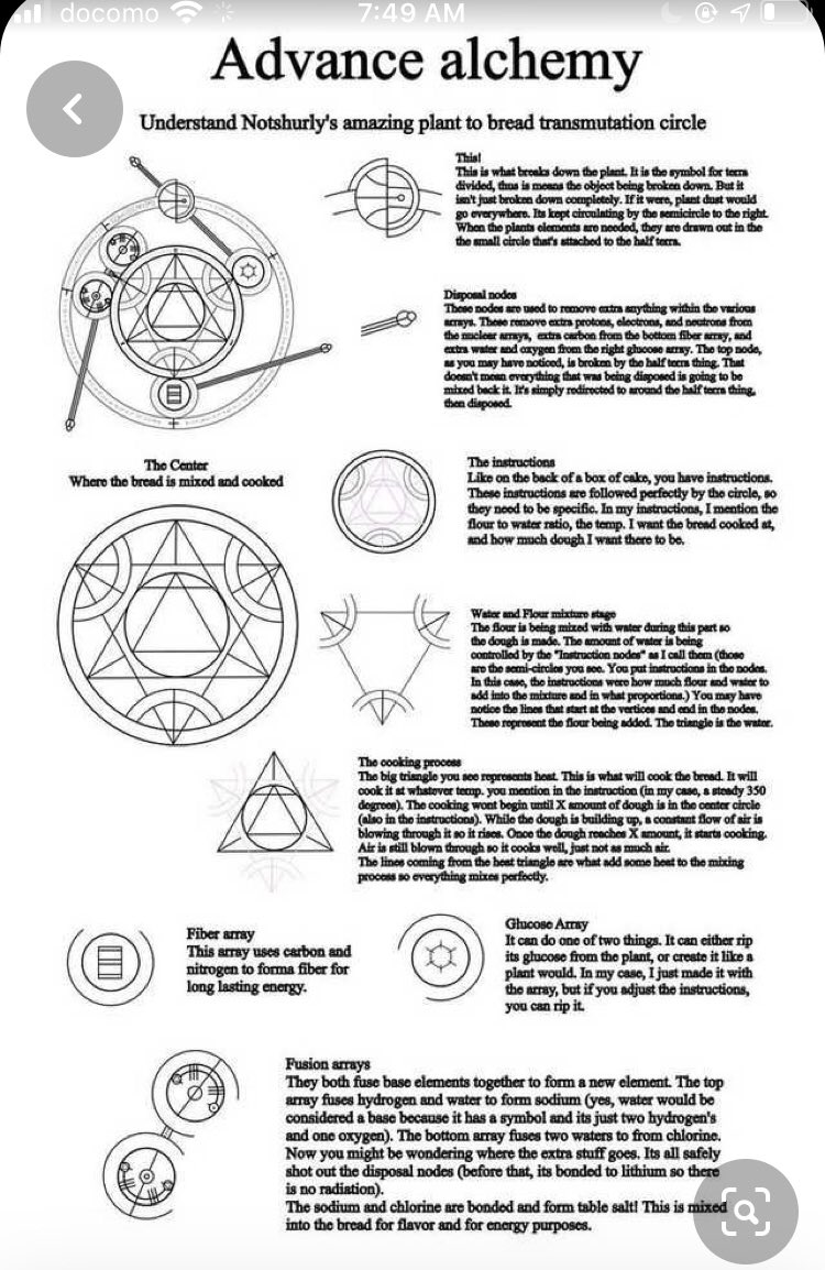 Earth Transmutation Circle