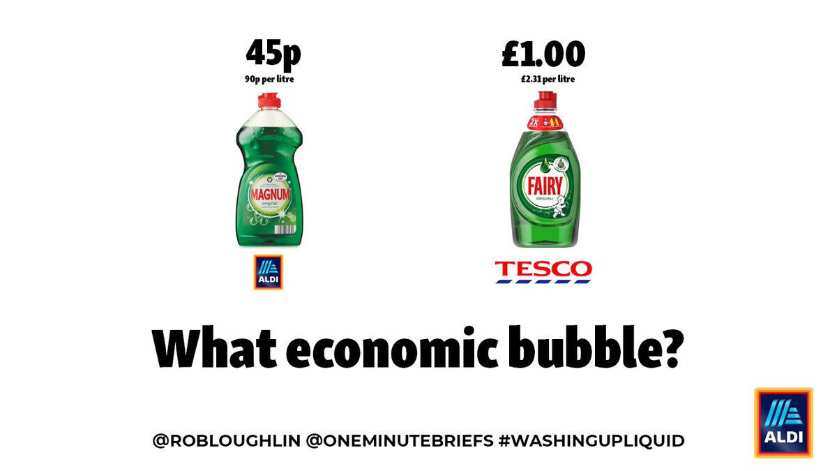 Product Comparison Advertising