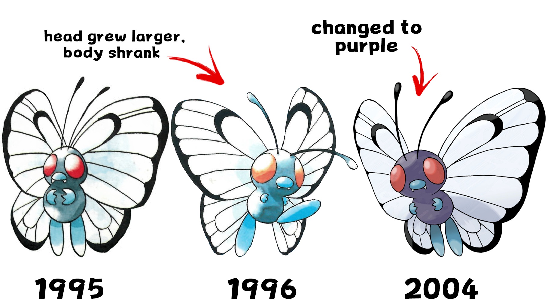 Butterfree Evolution