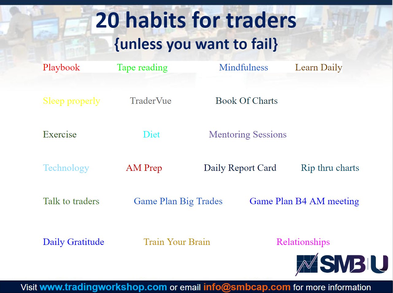 Smb Capital Daily Report Card - Printable Cards