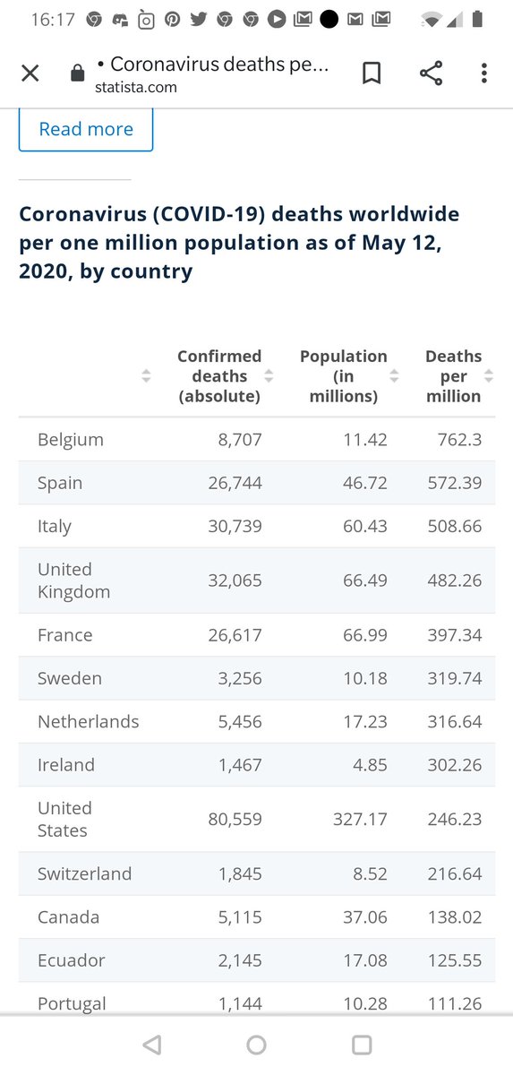 Plamen Neykov 🕷️🇪🇺🇩🇪 #FBPE on Twitter: "I'll just leave this here and go quietly... (and - no ...