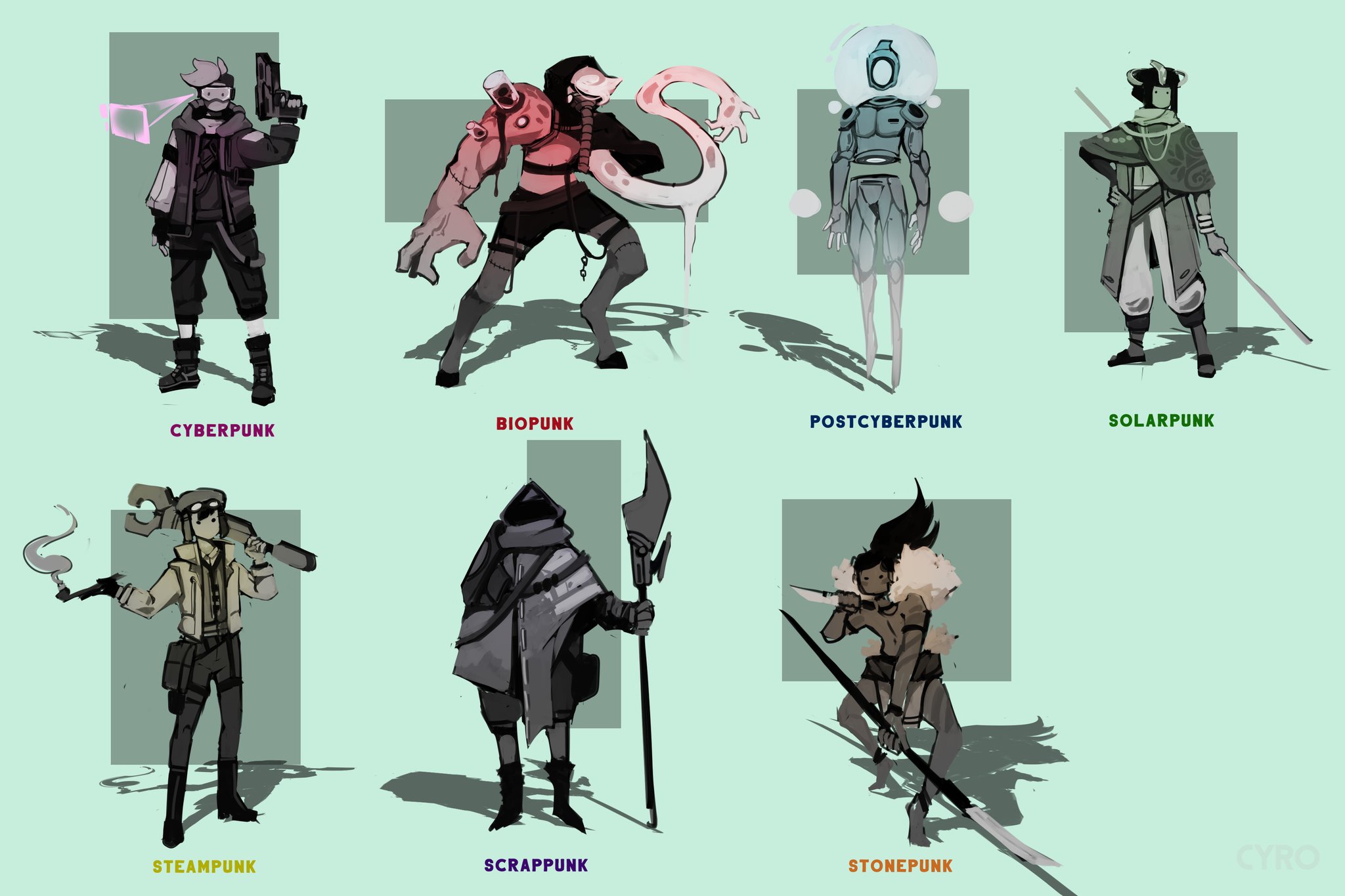 Biopunk Vs Steampunk