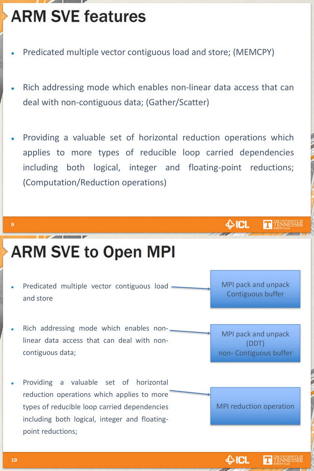 OGAWA, Tadashi on Twitter: "=> "Using Arm Scalable Vector Extension (SVE) to Optimize Open MPI ...