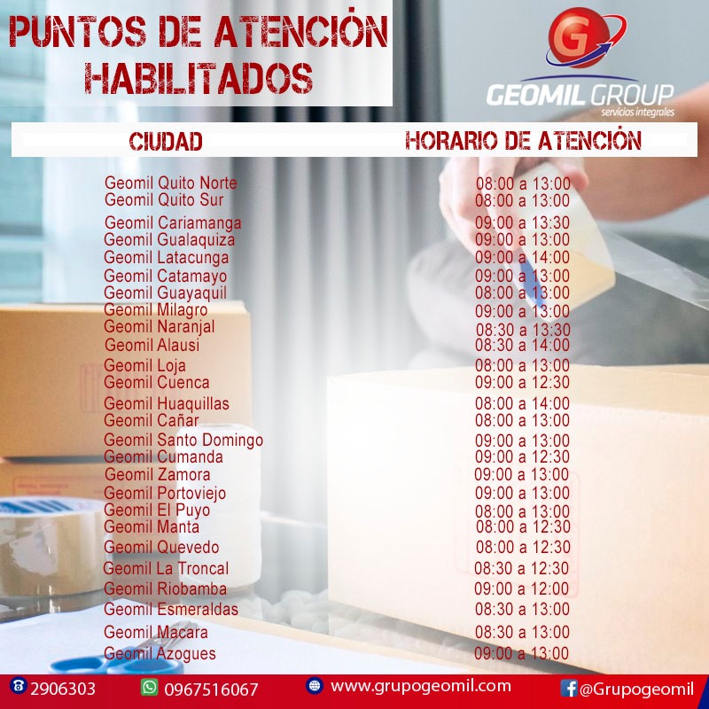 Geomil Group Guayaquil, Guayas (04-2305431)