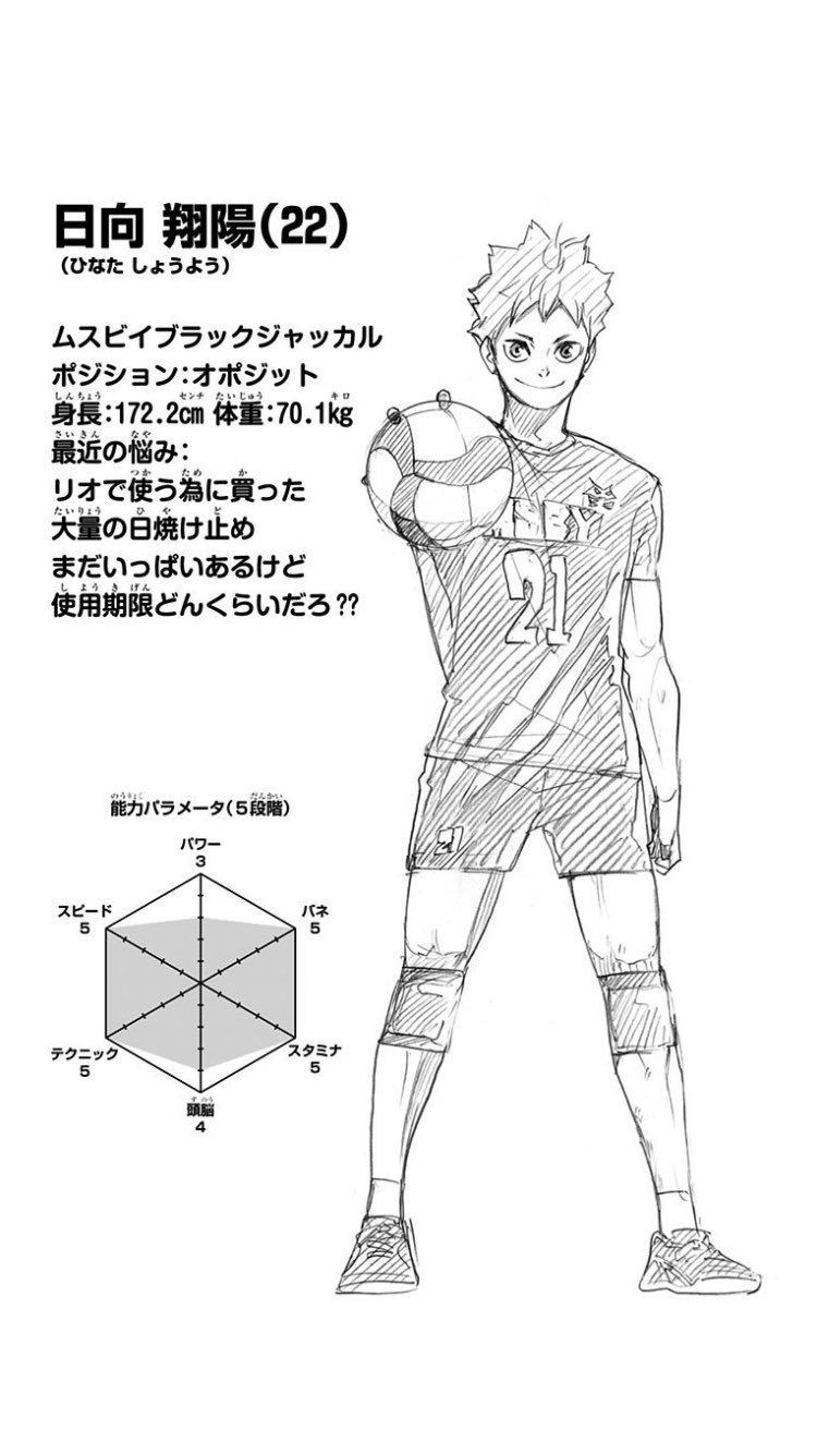 ·*米糯*·🌻 - [排球]HAIKYU!!=͟͟͞͞🏐 on Twitter官方 MSBY成年後的設定圖！簡直不要太棒～我驚訝原來日向有在 ...