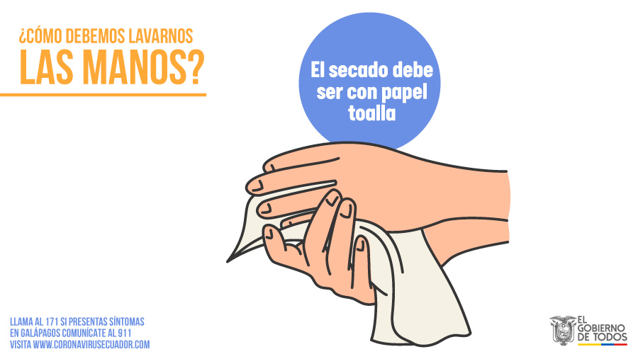 Secarse Las Manos