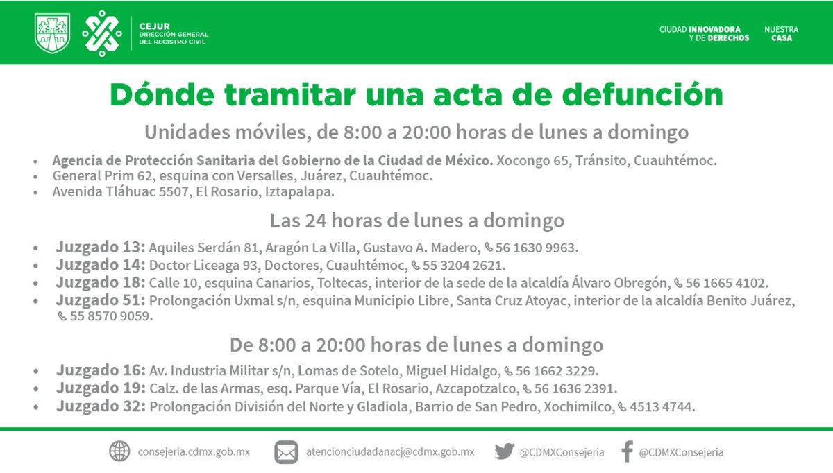 Consejeríacdmx On Twitter Estos Son Los Juzgados Del Registro Civil