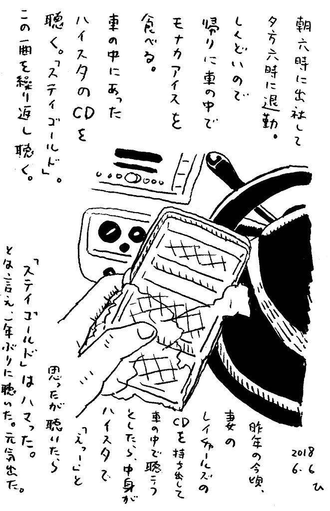 「確か以前もモナカアイスの絵日記書いてたなと昔の絵日記を読み返してみたらやっぱり描いてた。2年前。ステイホームじゃなくてス」ひうち棚 コミティア148 さ04aの漫画