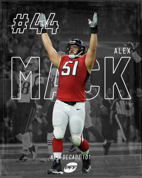 The Latest Alex Mack News | SportSpyder