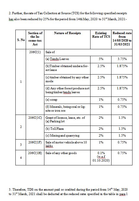 Avin Agarwal (@caavin) | Twitter