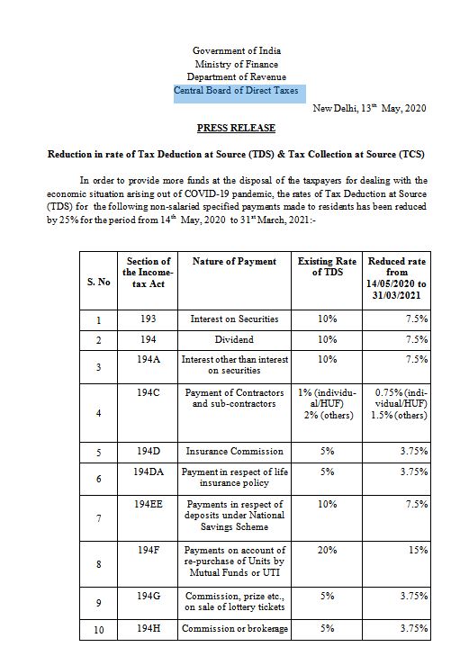 Avin Agarwal (@caavin) | Twitter