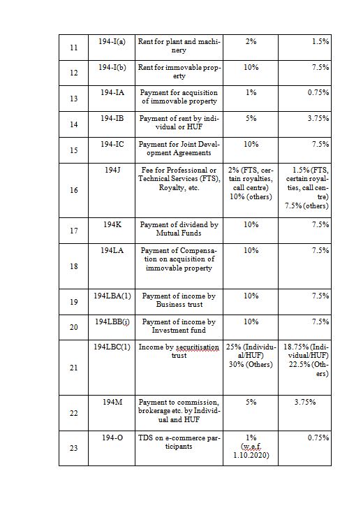 Avin Agarwal (@caavin) | Twitter