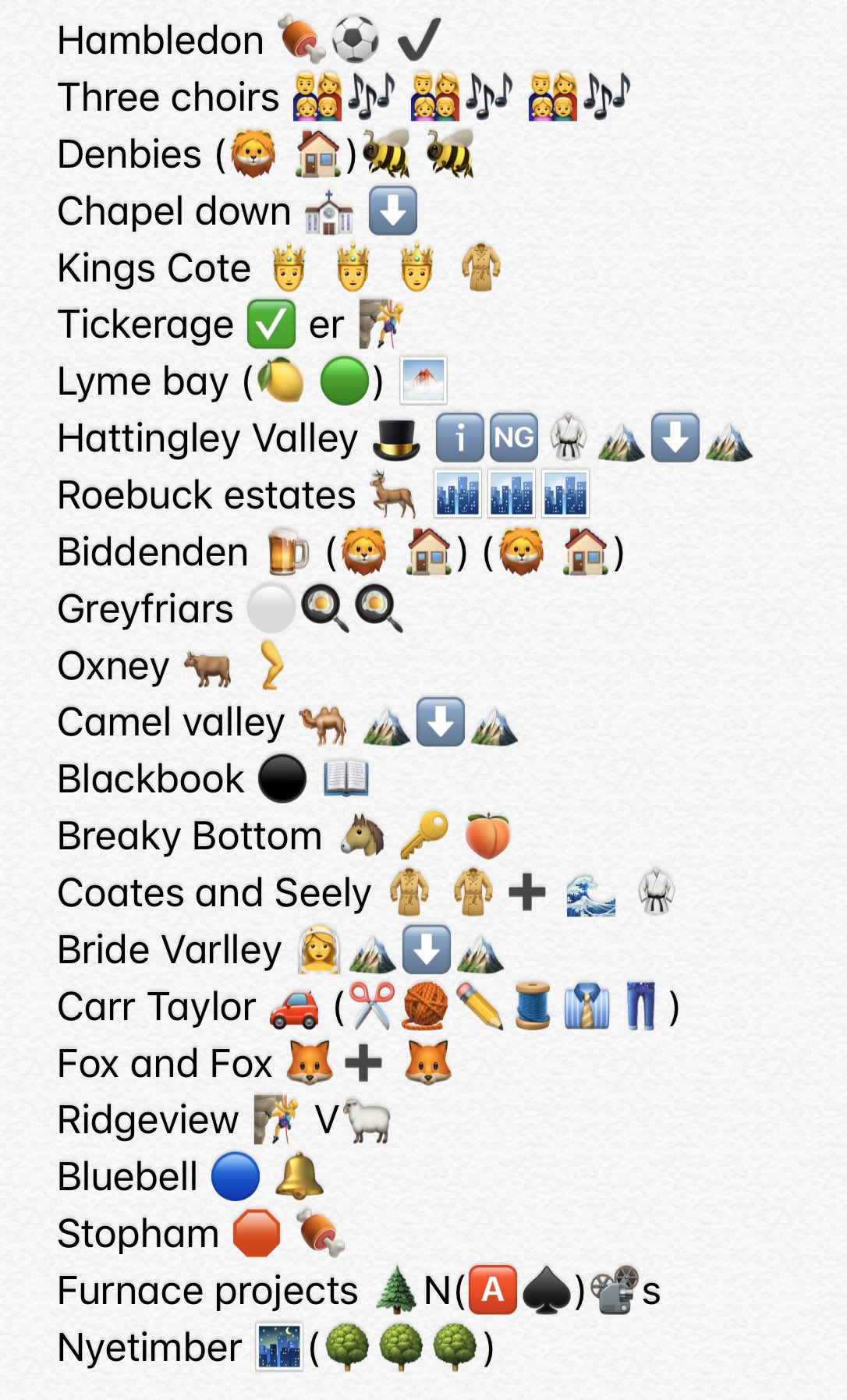 Guess The Restaurant Answers