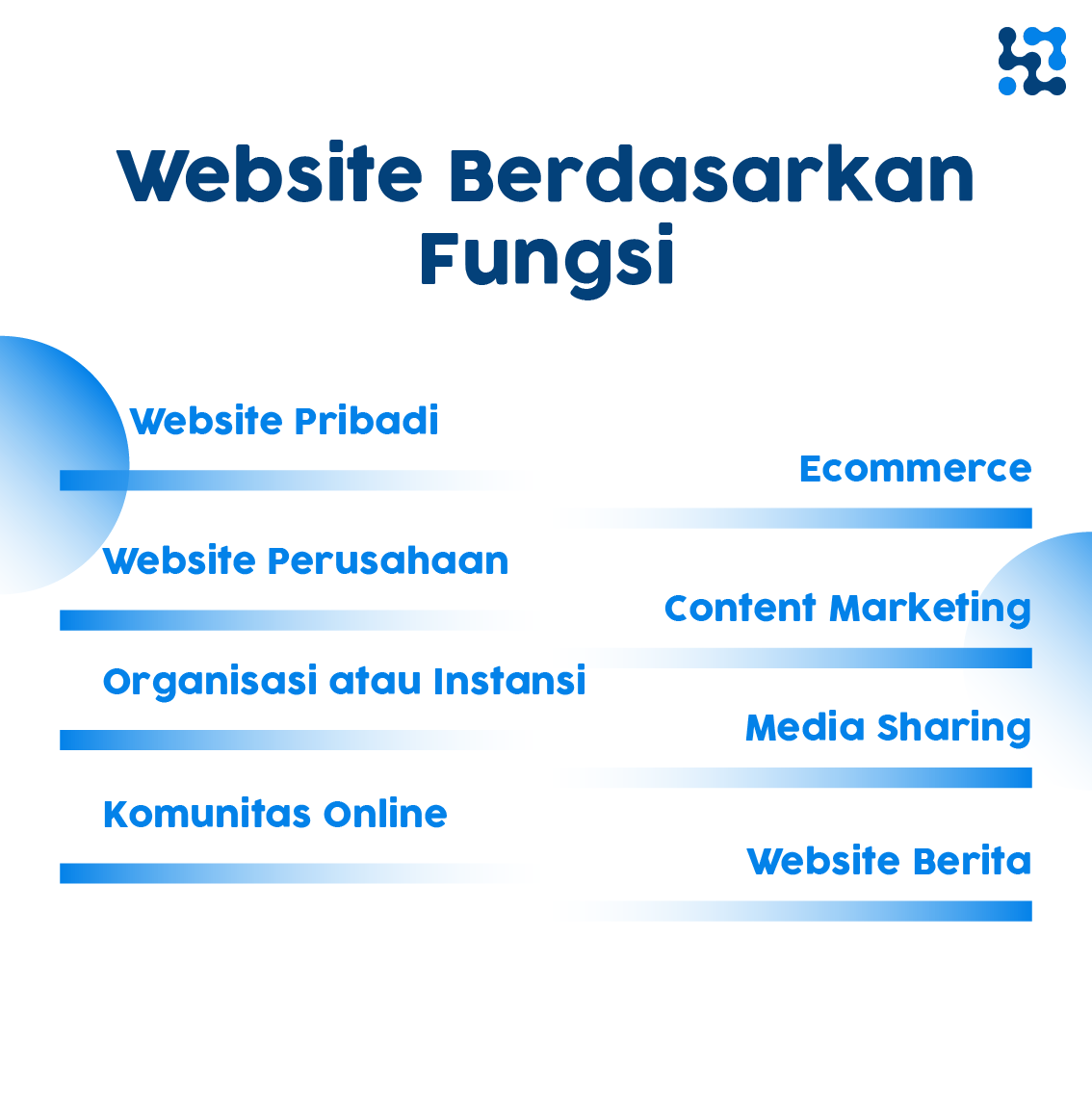 WebApps.id on Twitter: "https://t.co/EmE6tcEEQH" / Twitter