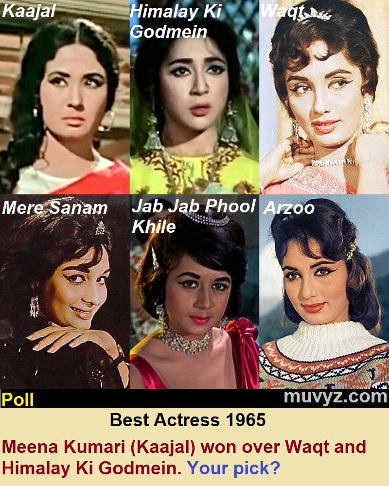 Kaajal 1965