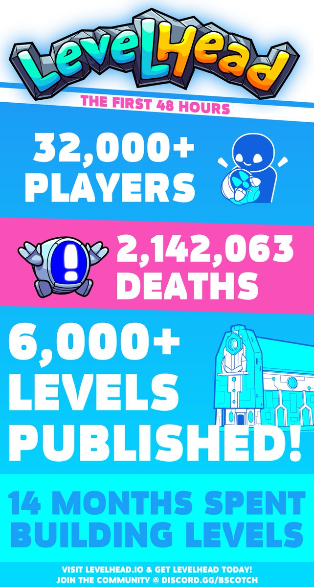 Sleepy (@Sleepy16984696) | Twitter