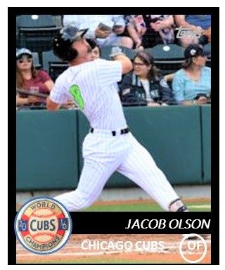 Prospect Profile: Jacob Olson Should Show More of What He Can Do in ...