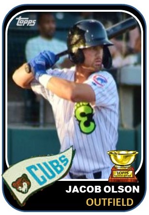 Prospect Profile: Jacob Olson Should Show More of What He Can Do in ...