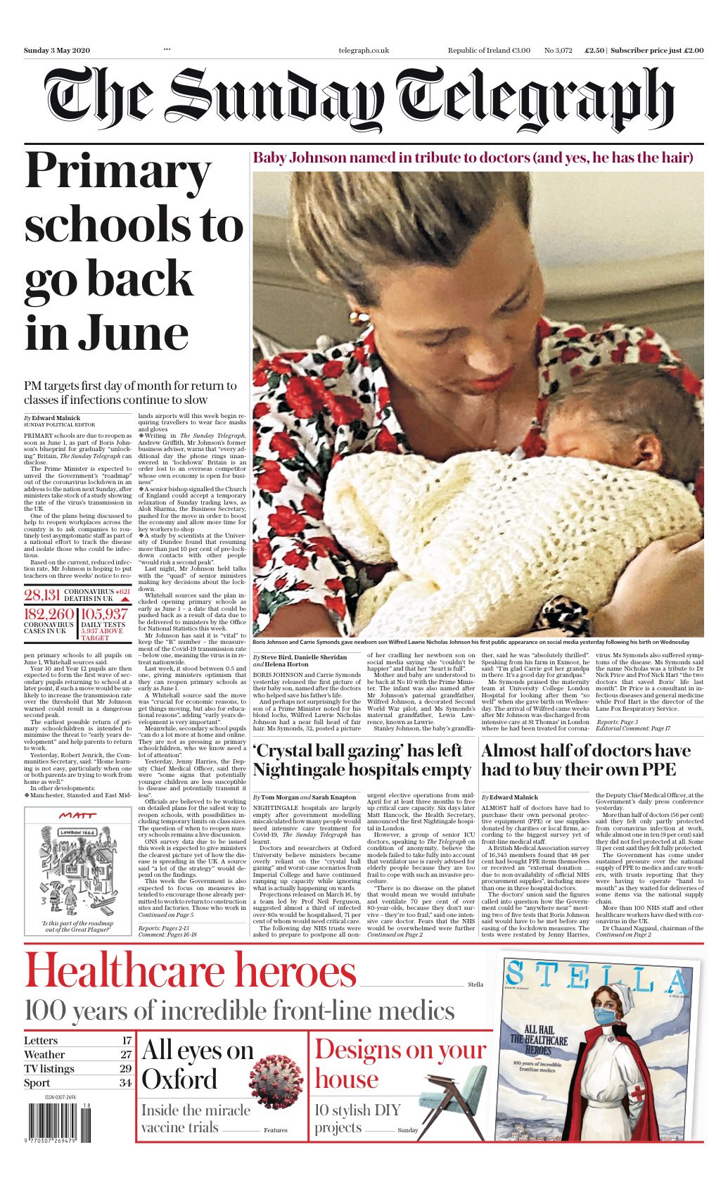 Sunday Telegraph Online